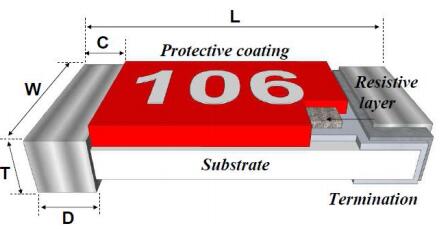 Surge Safety Resistor - Resistor Supplies